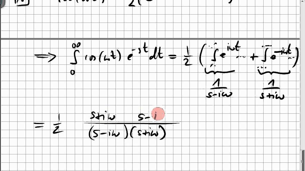 18.5 Laplace-Transformation exp, cos, sin - YouTube