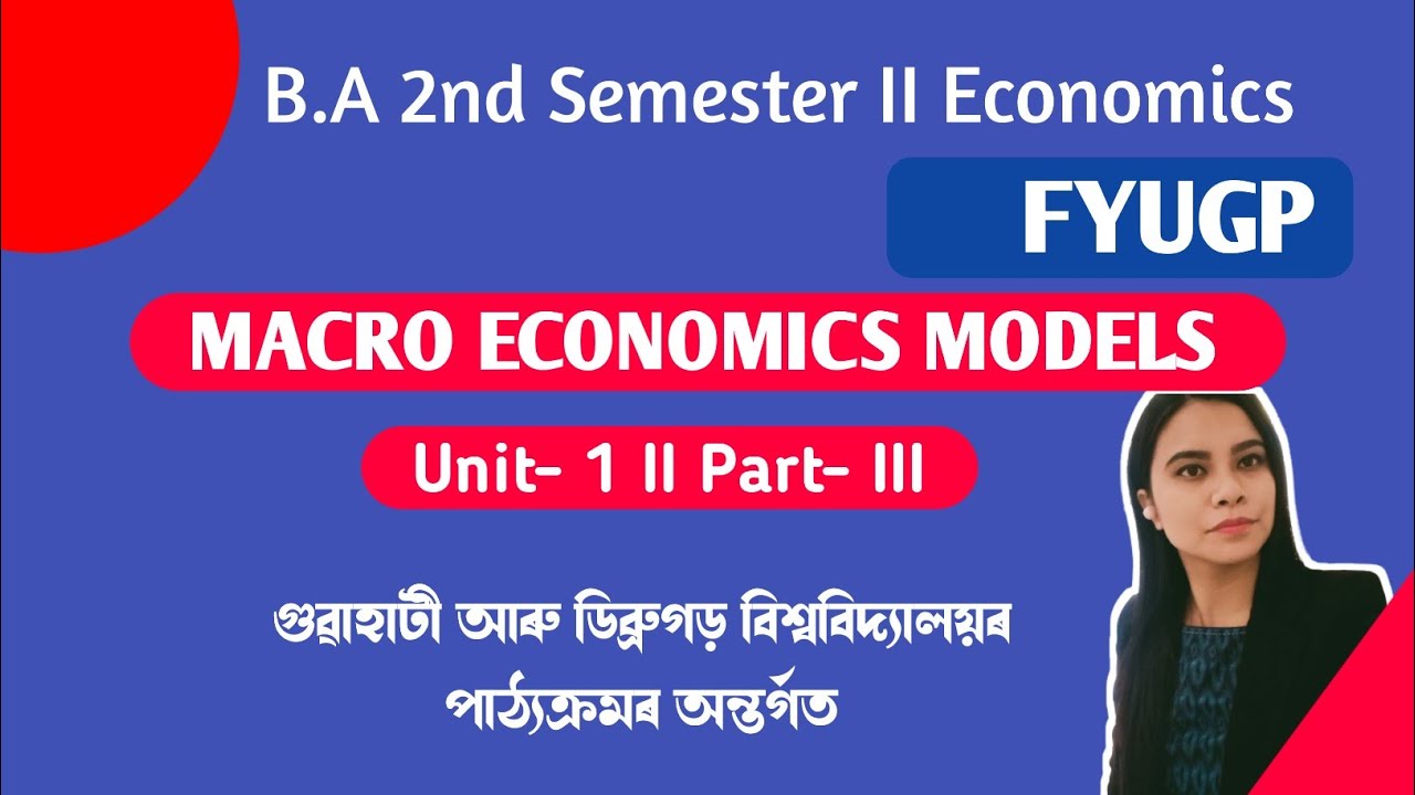 Introductory Macroeconomics II UNIT -I II PART - III - BA 2nd SEM ...