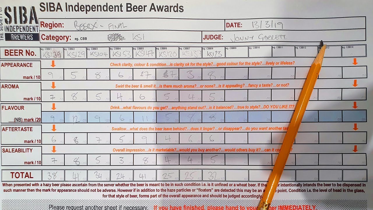 Beer Log: behind the scenes beer judging! | The Craft Beer Channel ...