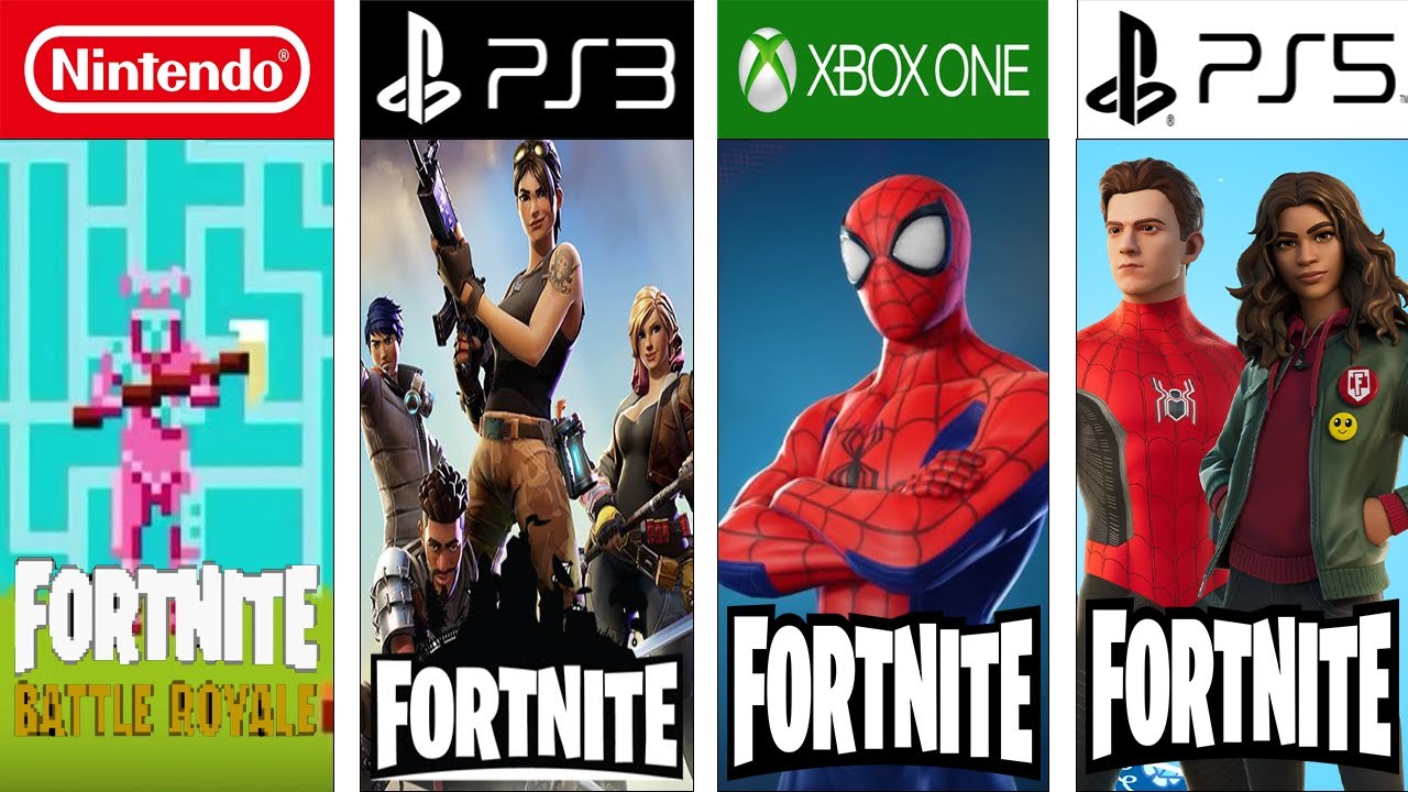 Evolution of Fortnite Battle Royale 1990-2021 #gamehistory# ...