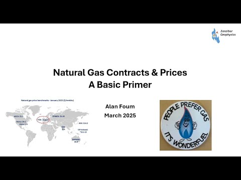 Natural Gas Contracts & Prices - A Basic Primer - YouTube