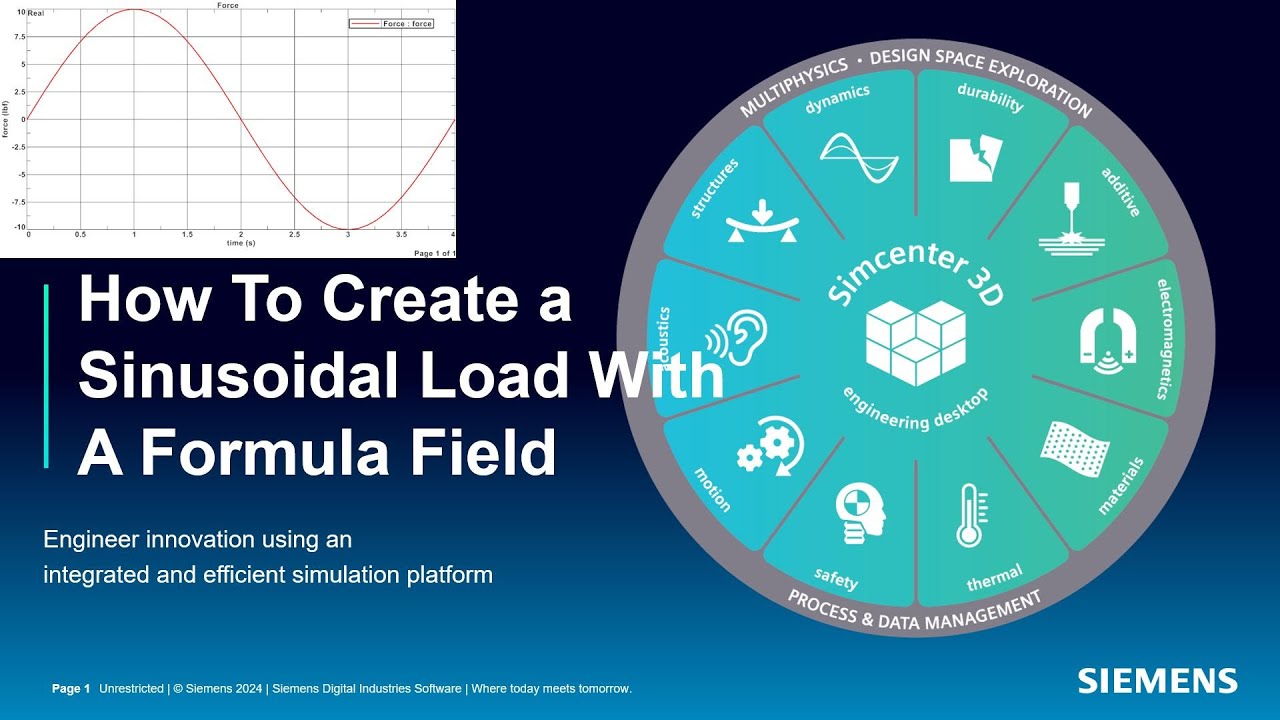 How To Create A Sinusoidal Load With A Formula Field - YouTube