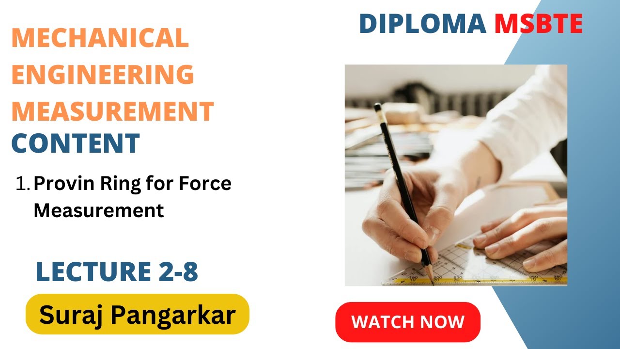 Proving Ring Force Measurement Lecture 2-8 MEM - YouTube