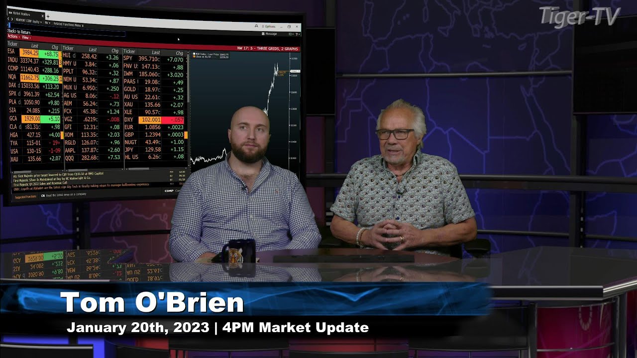 January 20th, 4PM ET Market Update on TFNN - 2023 - YouTube