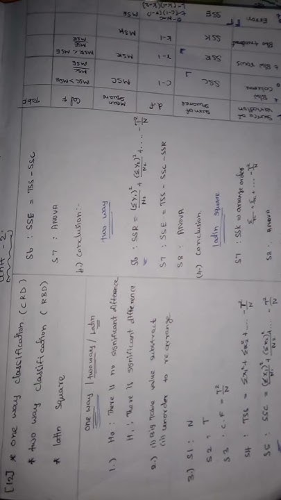 ma3251 - snm statistics and numerical methods important question & methods in tamil reg2021 ...