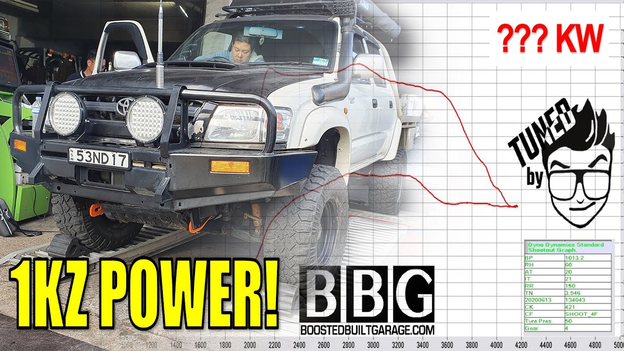 MINHS' KZN-165 HILUX | SUPPORTING MODS & DYNO TUNE - 1KZ UNICHIP - YouTube