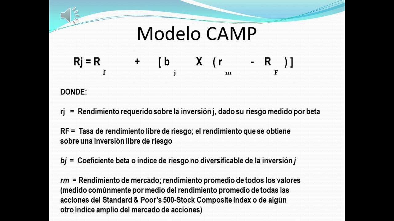MODELO CAMP - YouTube