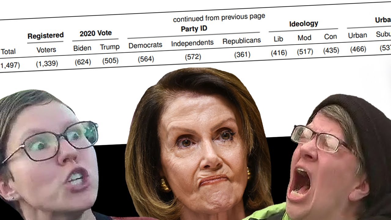 Libs Are Going To Be Really Angry When They Find Out The Truth lol ...