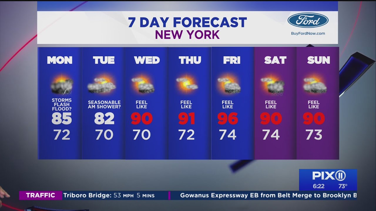 Monday weather forecast: Possible showers before temps warm up - YouTube