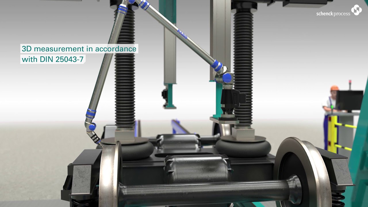 Schenck Process - MULTIRAIL BogieLoad - YouTube