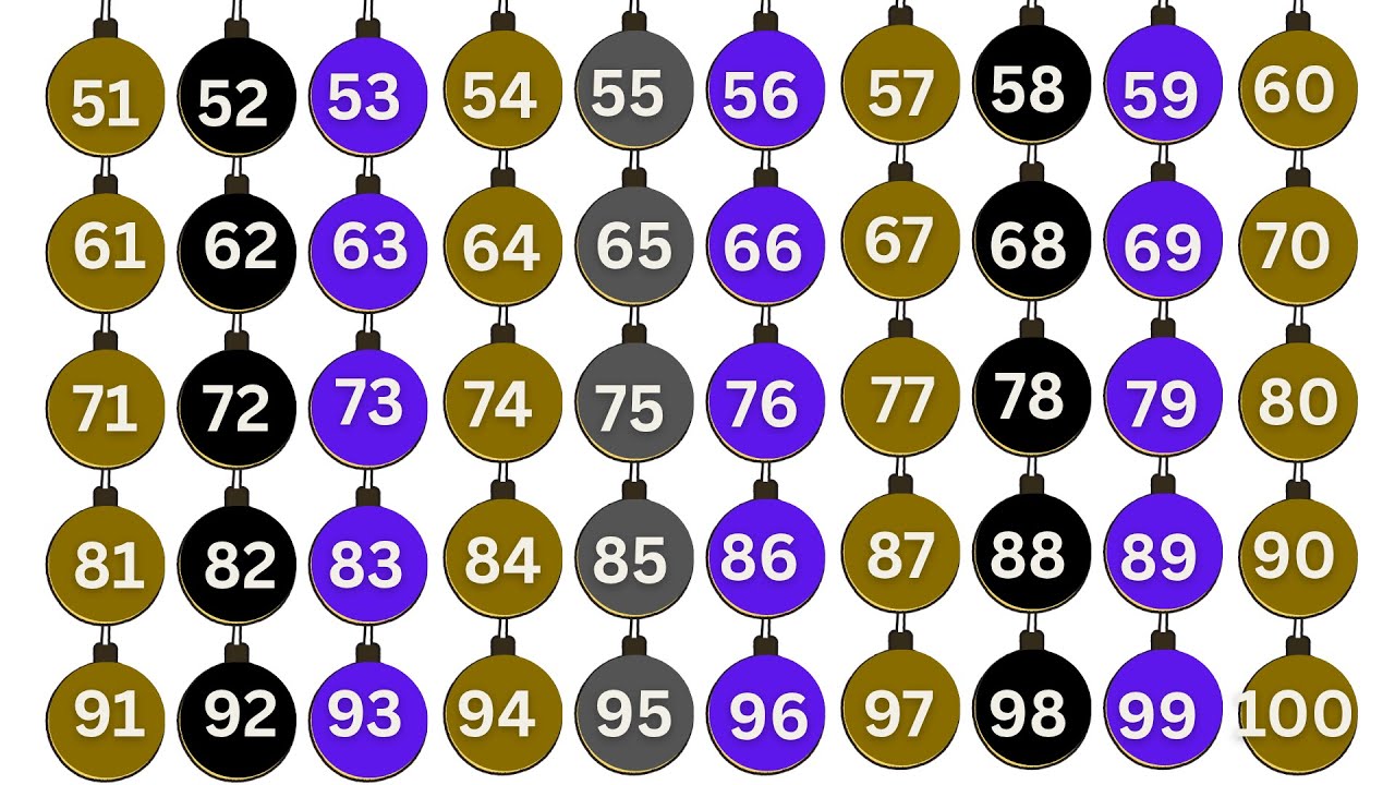 Learn to count from 51 to 100 | Learn Numbers | Quiz Time | For Kids ...