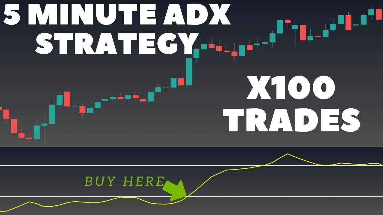 5 Minute ADX Day Trading Strategy "Built by Professional Traders ...