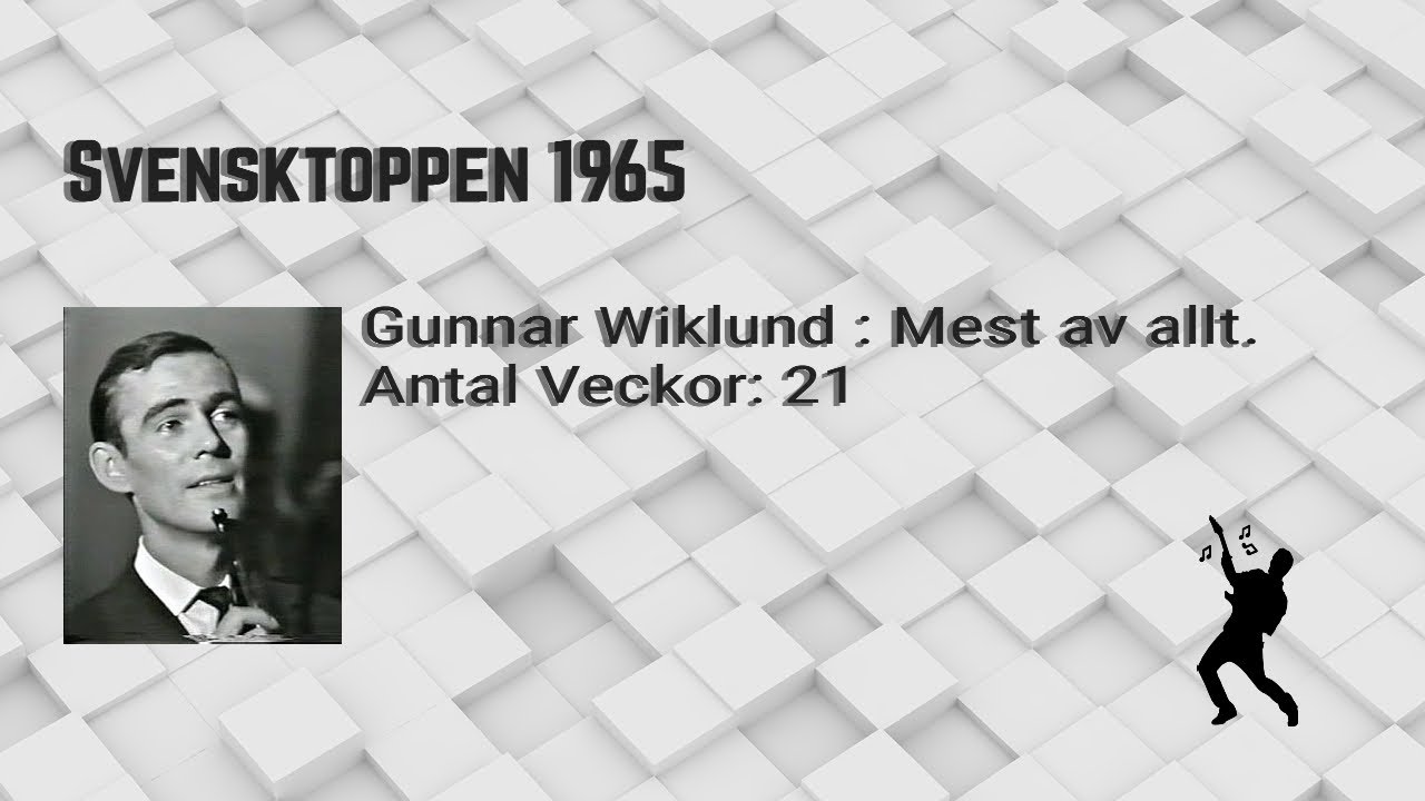 Svensktoppen 1965 Gunnar Wiklund - YouTube