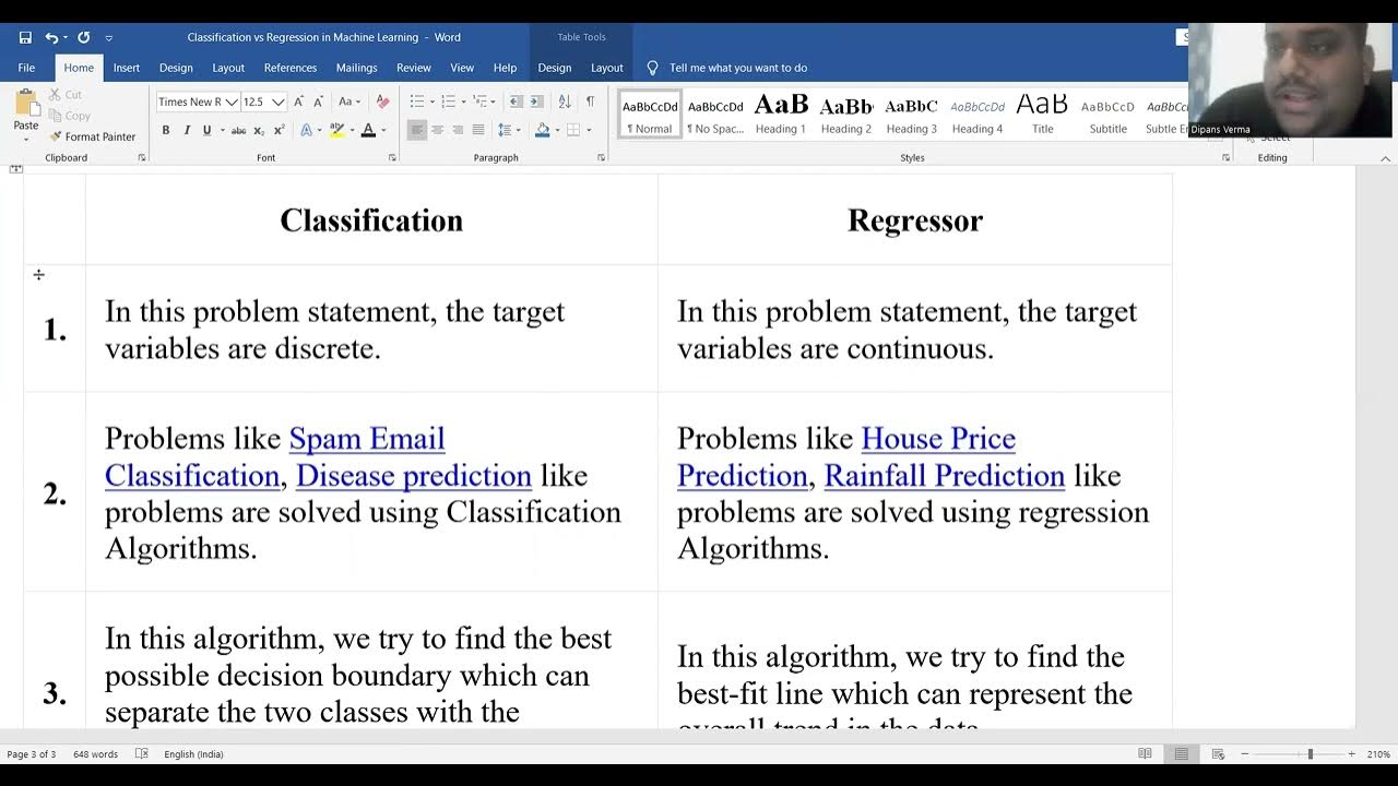 Classification vs Regression - YouTube