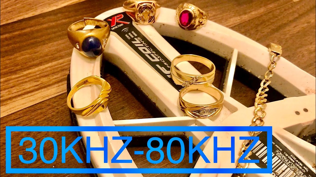 XP Deus Gold VDI’S 30/80 KHZ 9x5 HF Coil Gold VDI'S - YouTube