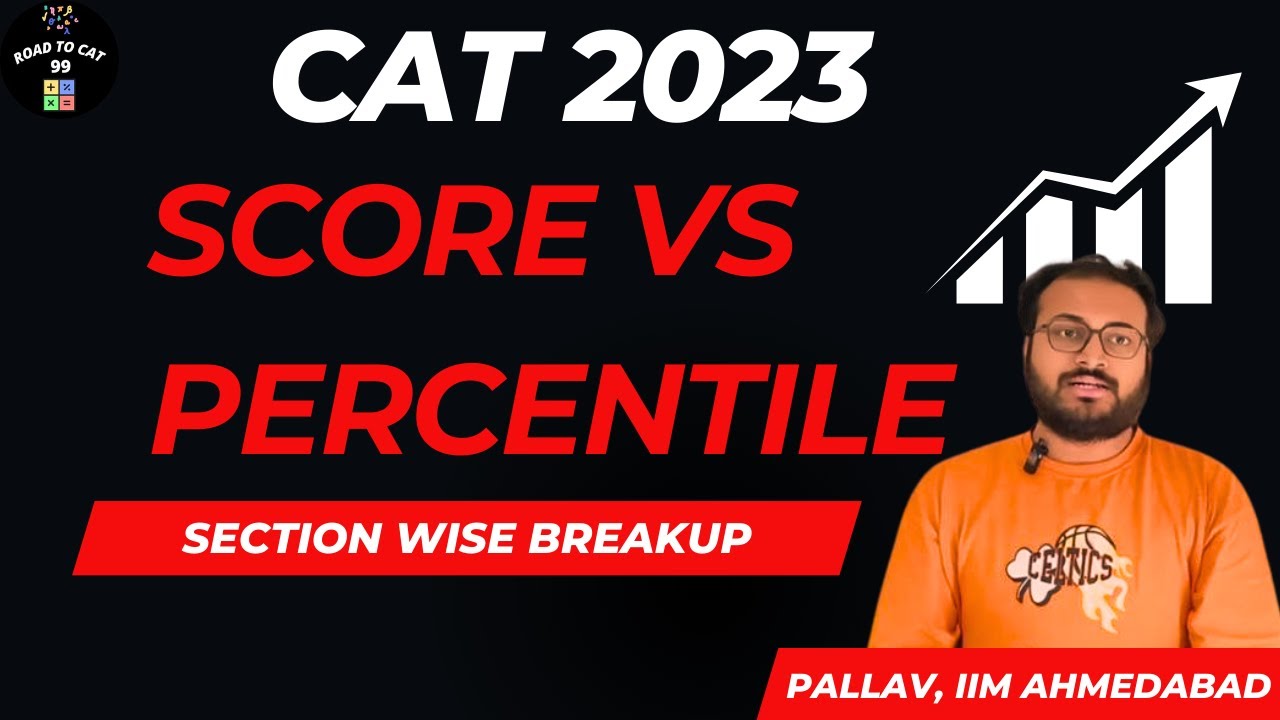 CAT 2023 SCORE VS PERCENTILE | SECTION-WISE BREAKUP OF 90,95,99 ...