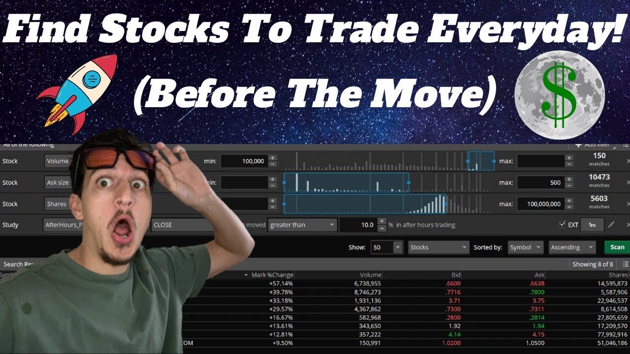 How To Find The Best Winning Stocks Everyday For FREE (Free Trading ...