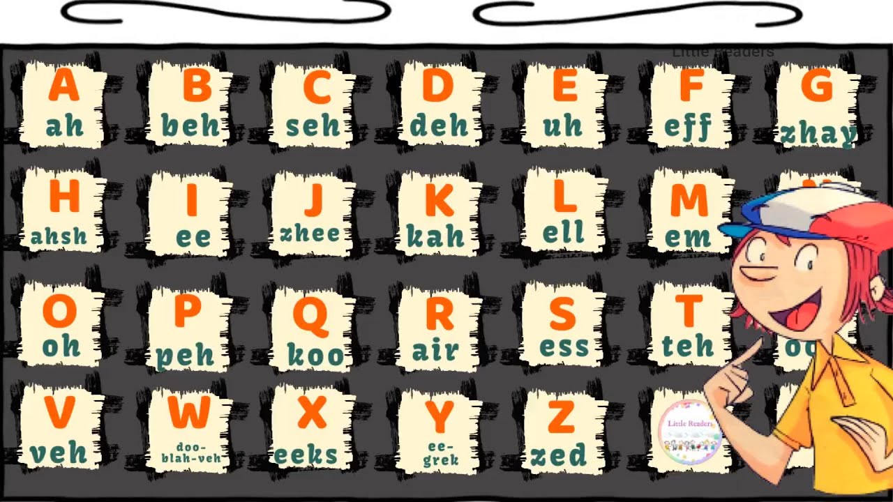 LEARN FRENCH ALPHABET (A,B,C) PRONUNCIATION | L'ALPHABET EN FRANÇAIS ...