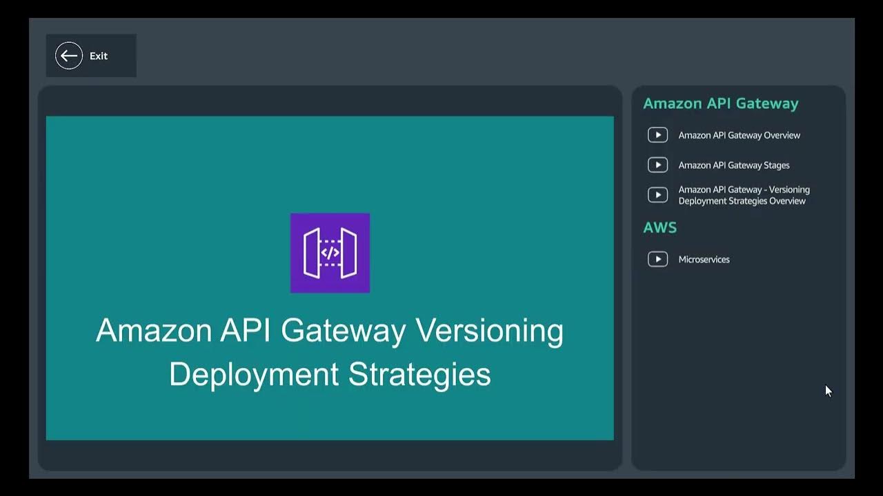 CloudQuest SAA -Deploying RESTful APIs(lessons) - YouTube