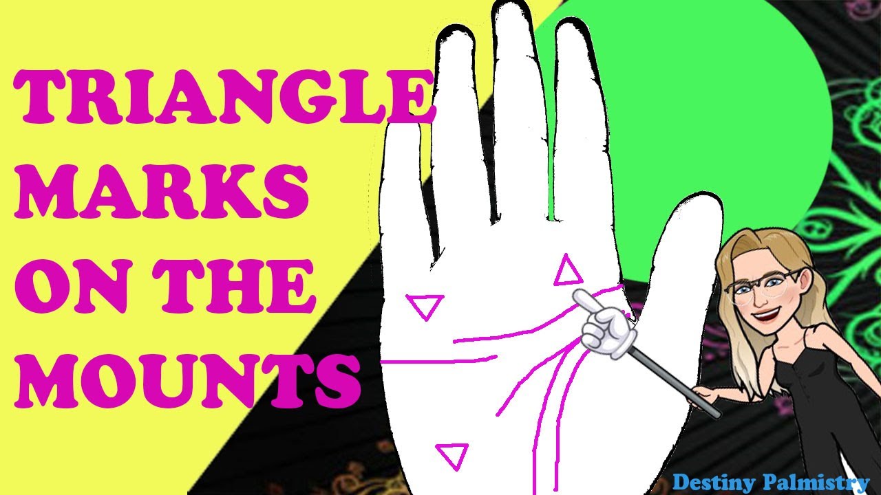 Triangle Mark Traditional Meanings on the Mounts of the Palm - YouTube