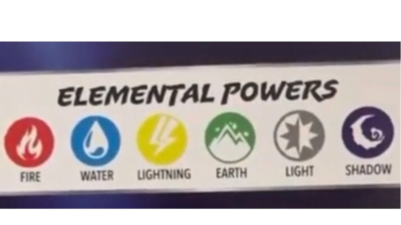 Akedo Powerstorm Checklist - YouTube