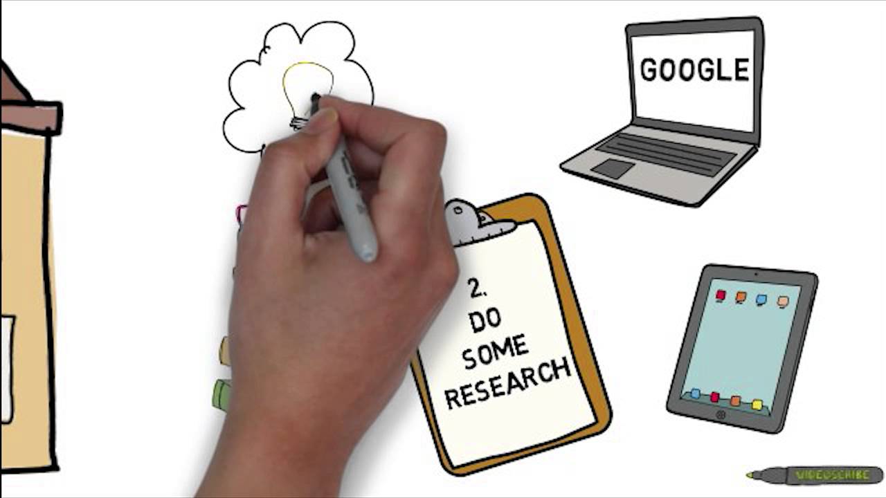 Effective Communication with your Interior Designer - YouTube