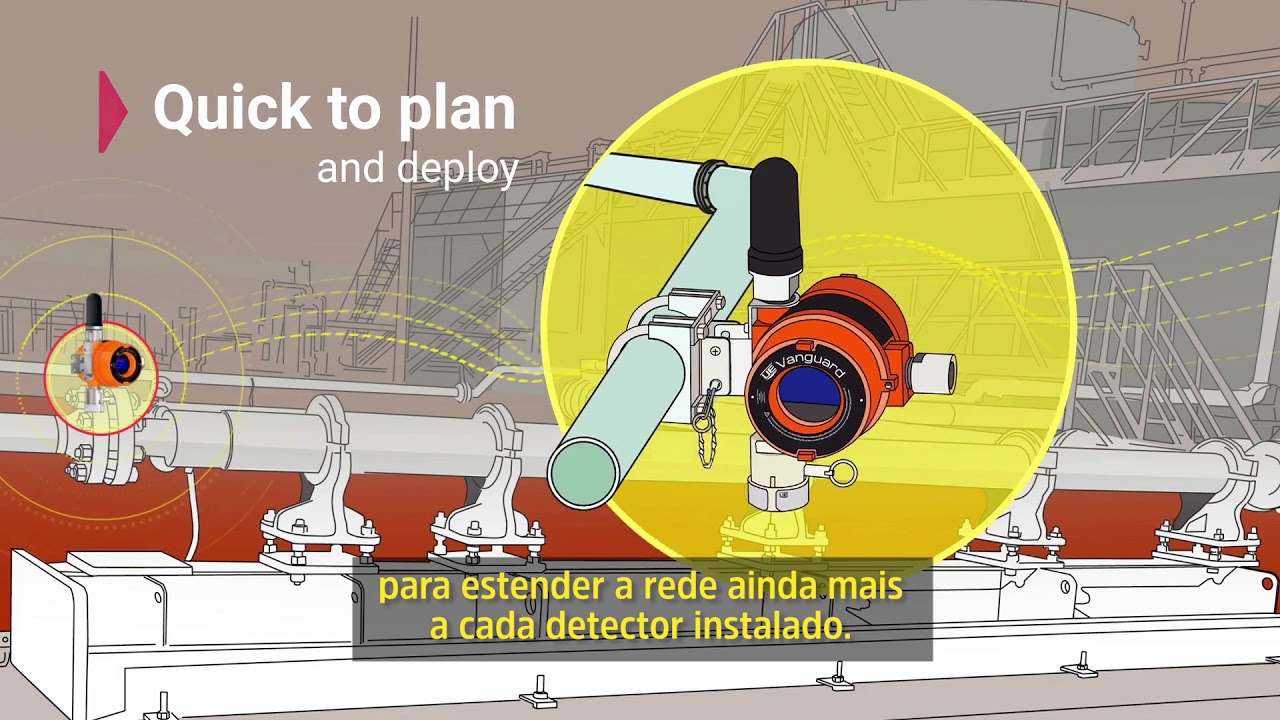 UE Vanguard Wireless Gas Detector - YouTube