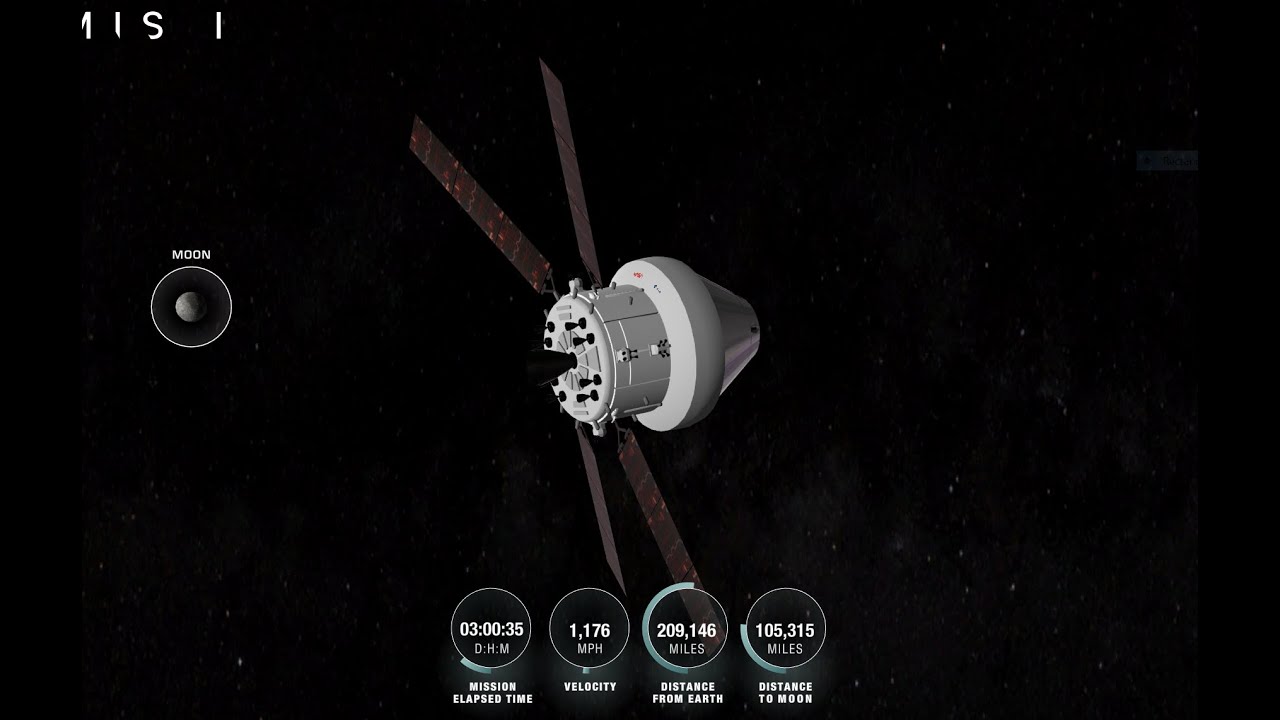 NASA Artemis 1 Tracker Explained - YouTube