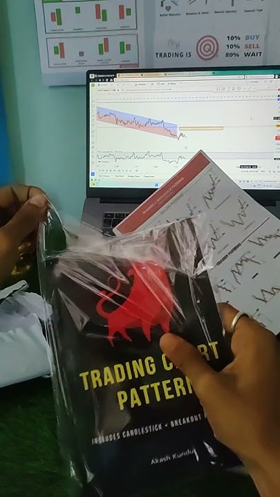 Trading Chart Pattern Book // Stock Market // shorts // Share Market ...