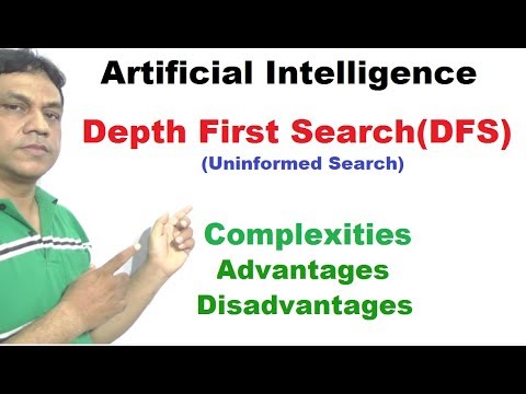 Depth First Search (DFS)Complexities, Advantages, Disadvantages |AI ...