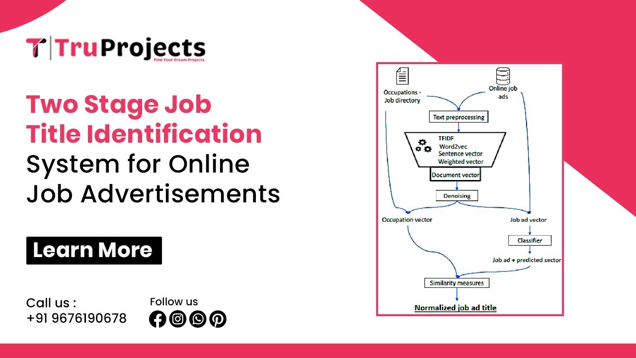 Two stage Job Title Identification System for Online Job Advertisements ...