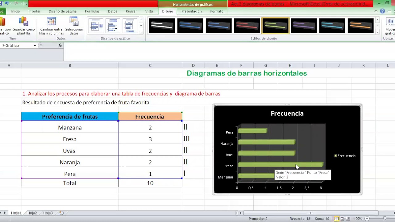 Diagramas de barras horizontales - YouTube