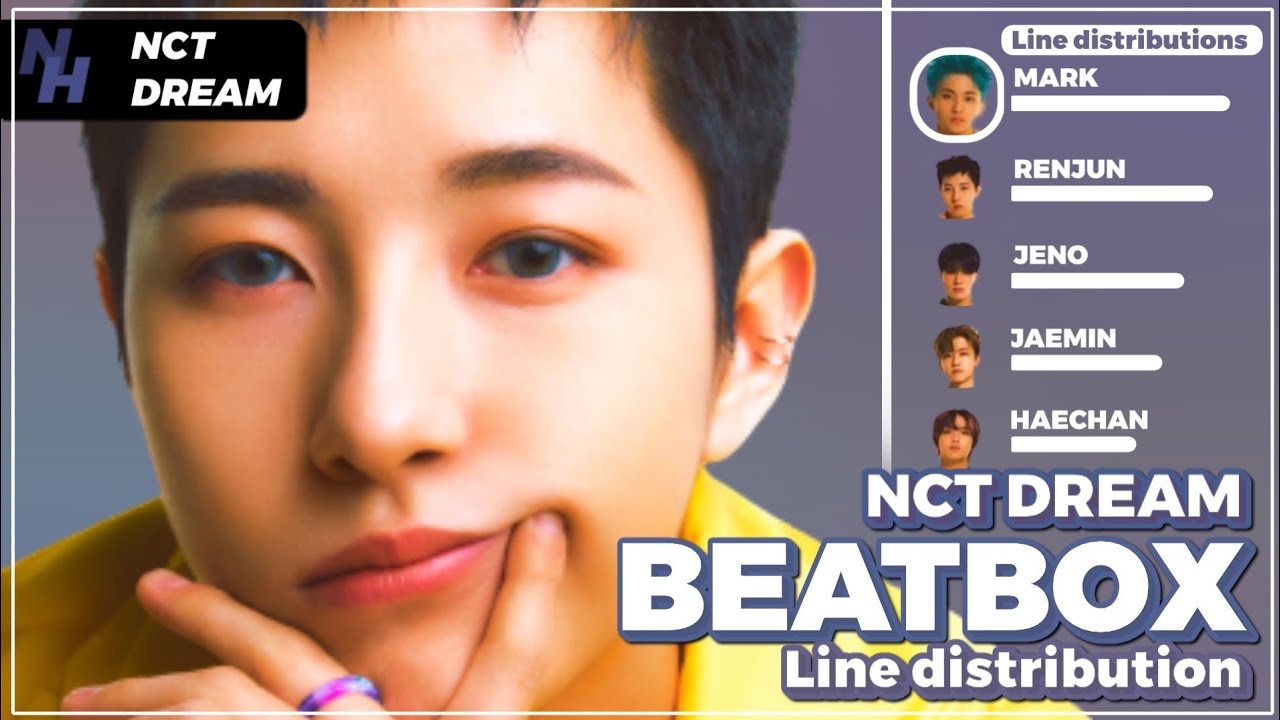 NCT DREAM - Beatbox (Line Distribution Color Coded) @nawaii_k - YouTube