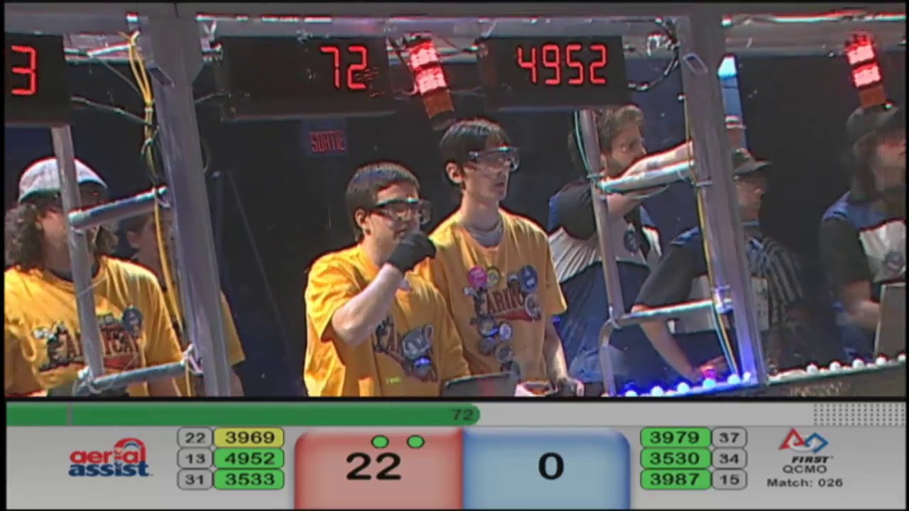 2014 Montreal Q26 - YouTube