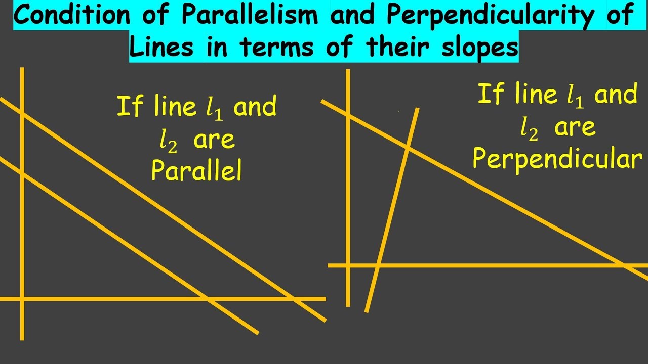 SLOPE OF PARALLEL AND PERPENDICULAR LINES, STRAIGHT LINES CLASS 11 ISC ...
