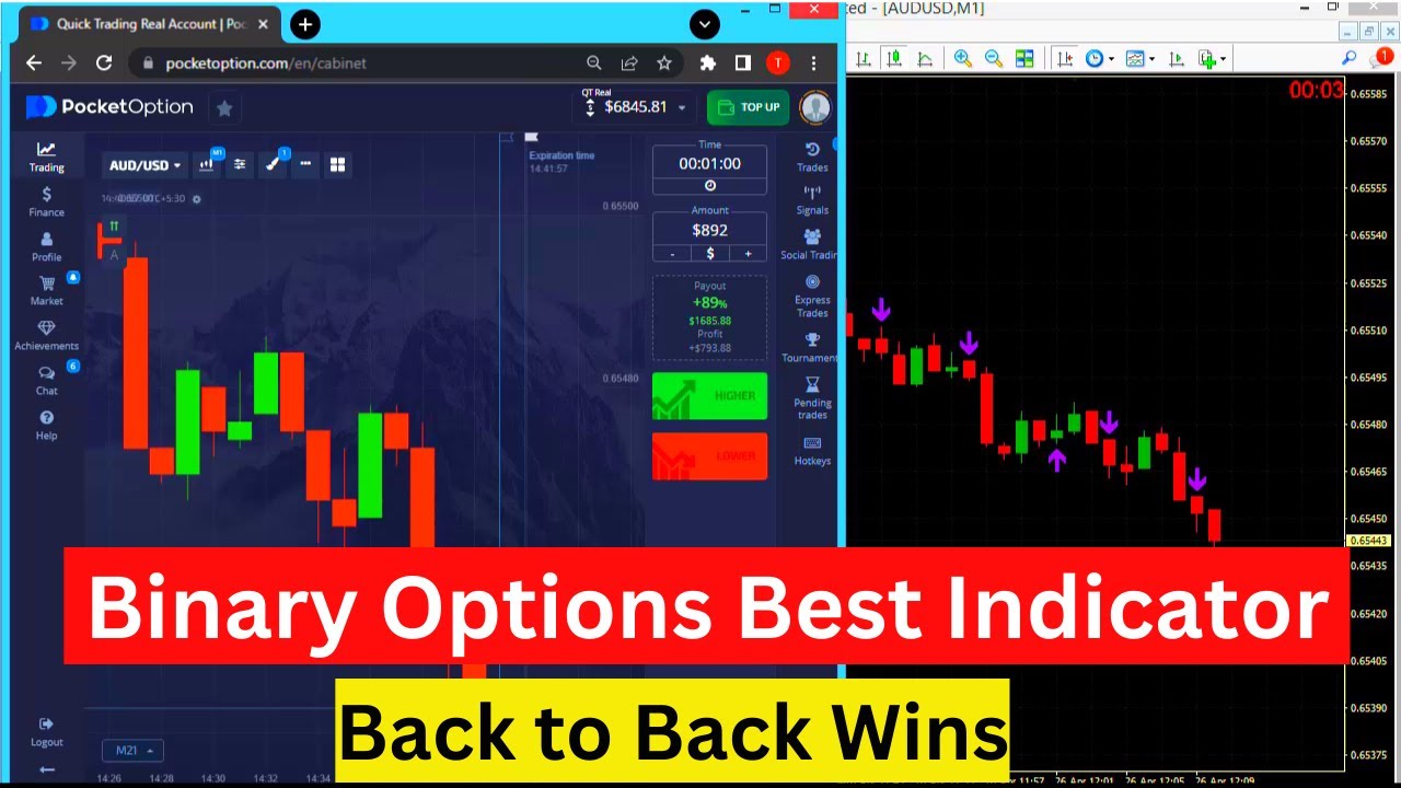 3 STEP COMPOUNDING DONE WITH BEST BINARY OPTIONS INDICATOR - YouTube