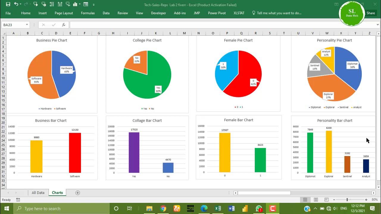 Basic Excel Chart - YouTube