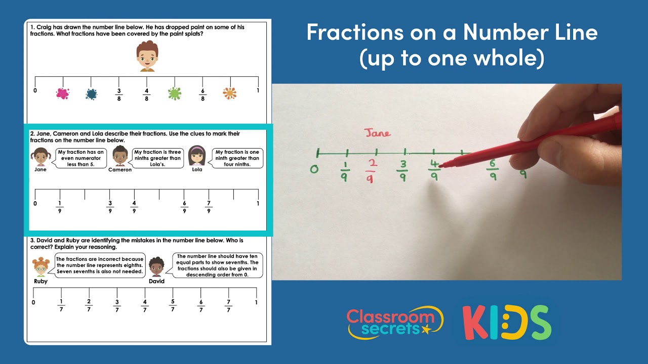 Year 3 Fractions on a Number Line (up to one whole) Answer Video - YouTube