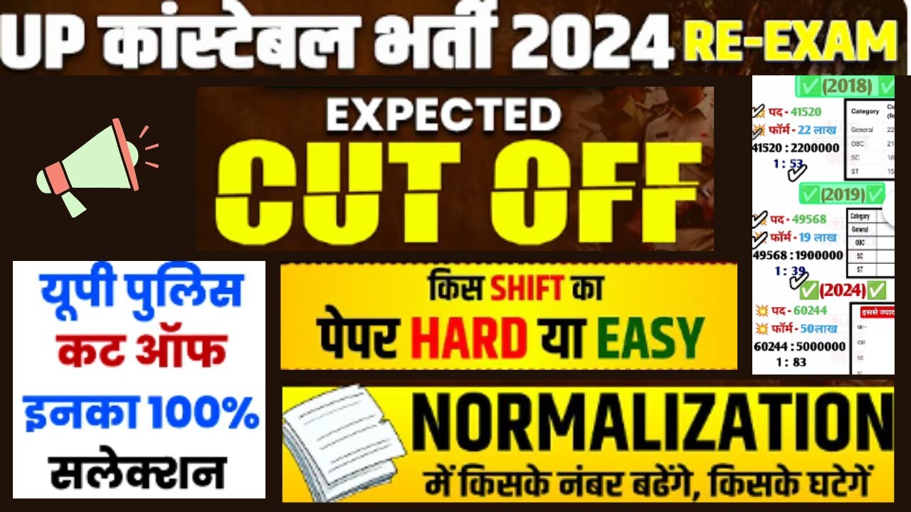 UP Police Constable 2024 Expected Cut off | UP Police Safe Score 2024 ...