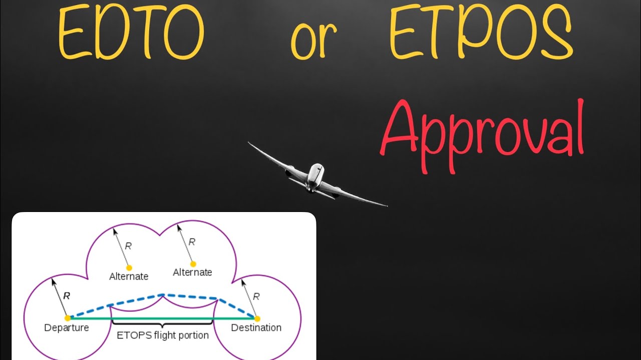 EDTO & ETOPS Approval explained / 1.5x Recommended playback speed - YouTube