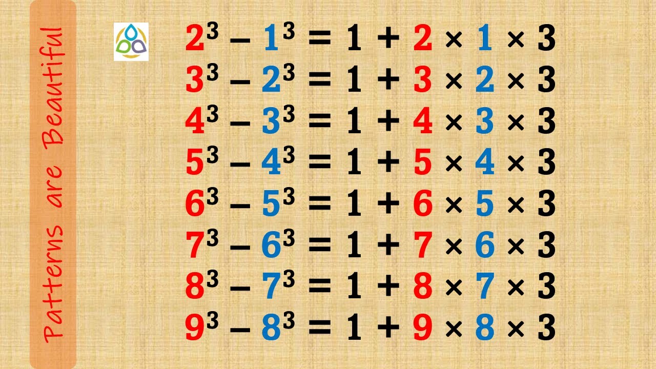 𝗗𝗶𝗳𝗳𝗲𝗿𝗲𝗻𝗰𝗲 𝗼𝗳 𝗖𝘂𝗯𝗲𝘀 𝗼𝗳 𝘁𝘄𝗼 𝗖𝗼𝗻𝘀𝗲𝗰𝘂𝘁𝗶𝘃𝗲 𝗡𝘂𝗺𝗯𝗲𝗿𝘀 ║ 𝗠𝗮𝘁𝗵𝗲𝗺𝗮𝘁𝗶𝗰𝗮𝗹 𝗡𝘂𝗺𝗯𝗲𝗿 ...