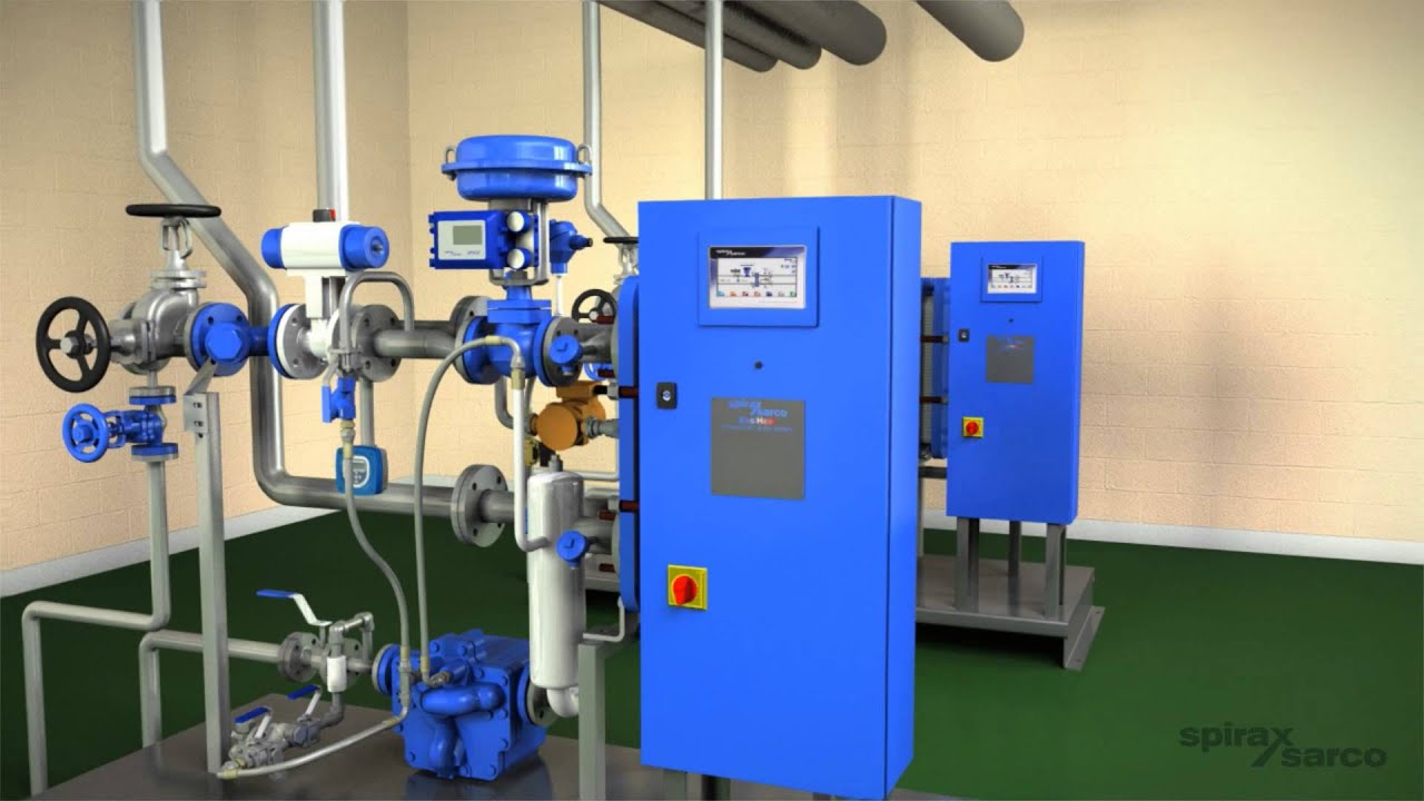 Spirax EasiHeat - YouTube