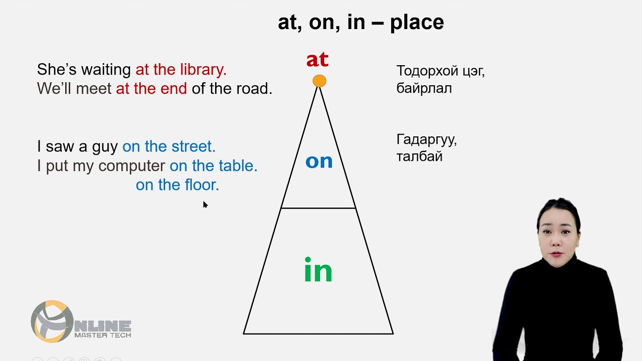 40. Prepositions of Place-Part 1 - YouTube
