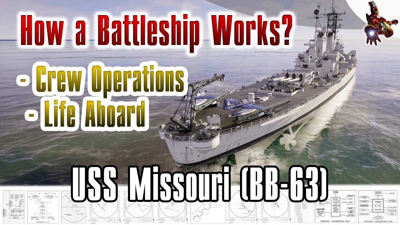 How a WW2 American Battleship Works - USS Missouri (BB-63) * Crew ...