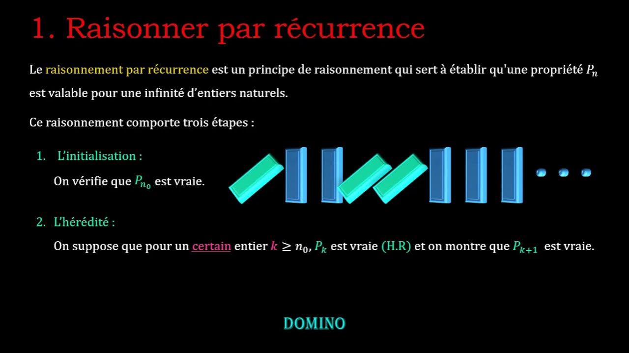 Suites & Récurrence 1 : Raisonner par récurrence - YouTube