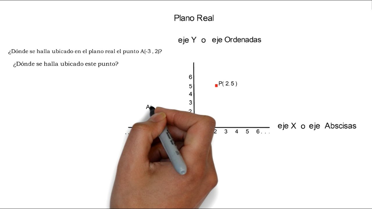 PLANO REAL MATEMATICA Paso a Paso - YouTube