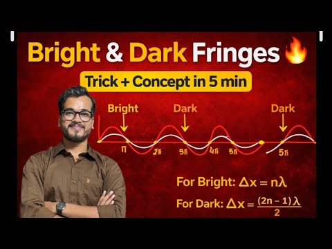 Conditions of Bright and Dark Fringes | YDSE | Class 12 Physics #cbse # ...