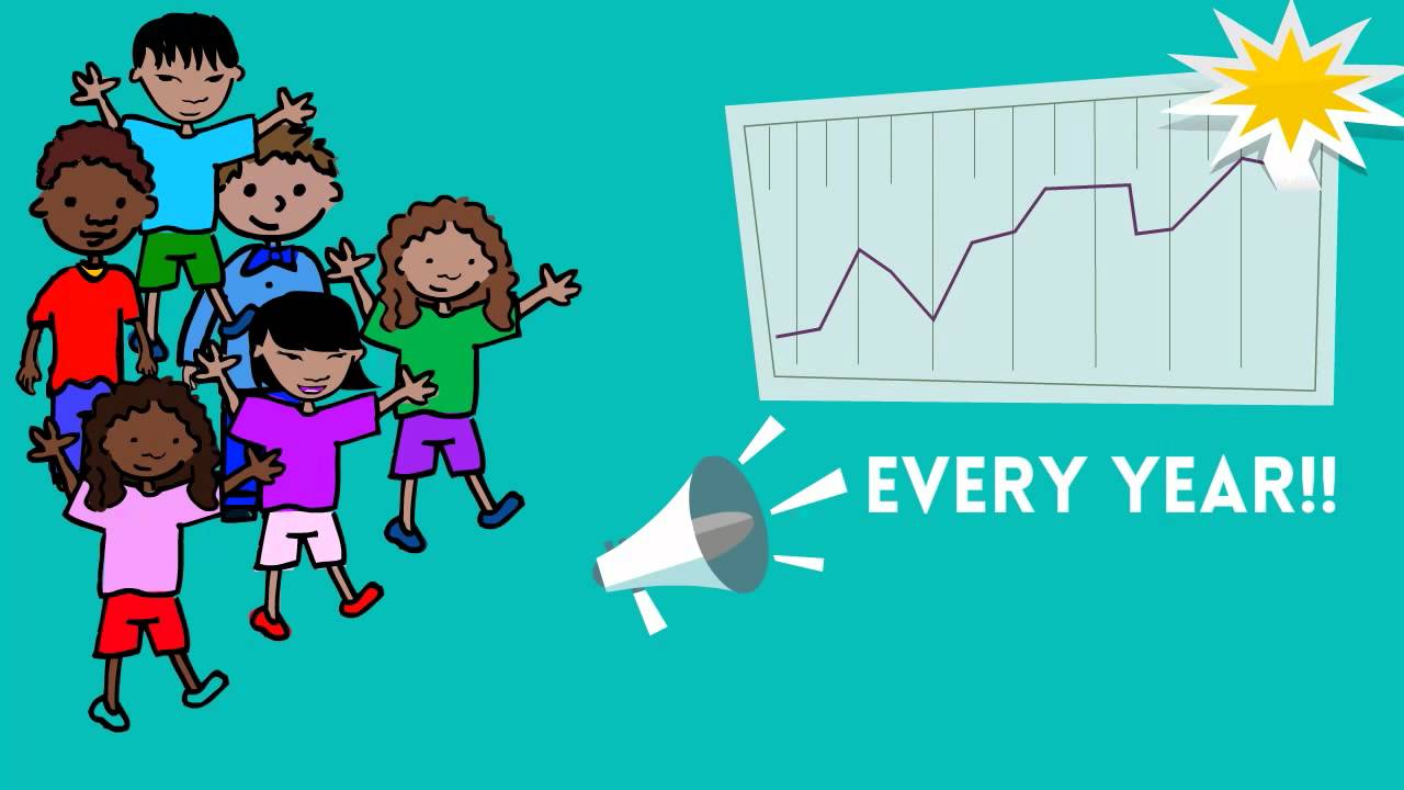 Ab7G Promo Video - YouTube