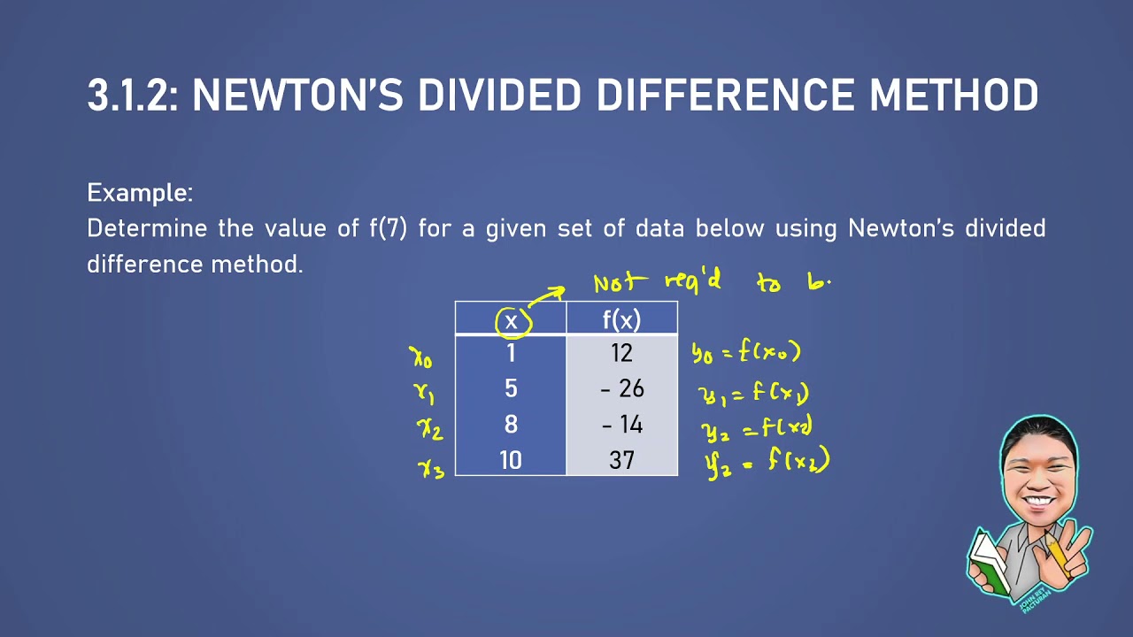 3.1.2: Newton's Divided Difference Method - YouTube