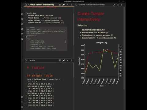 Interactive Graph Creation From Table Data Using Obsidian Tracker ...